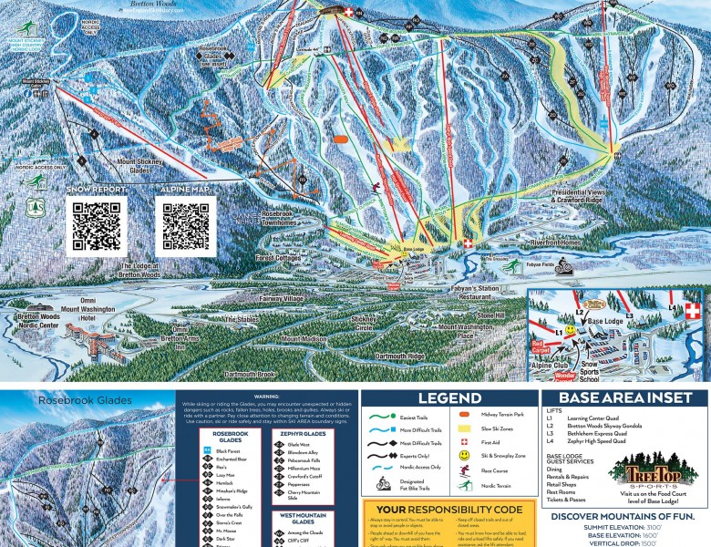 Bretton Woods History - New Hampshire - NewEnglandSkiHistory.com